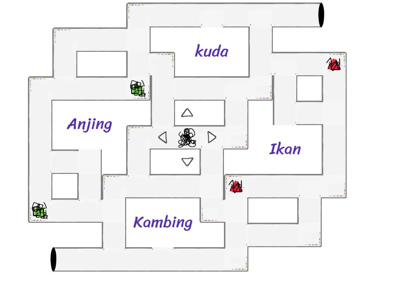 G3 Haiwan Jinak (Tame animals) - Maze chase