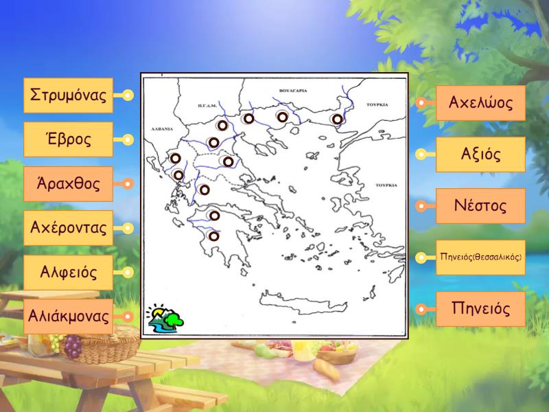 Οι ποταμοί της Ελλάδας - Labelled diagram