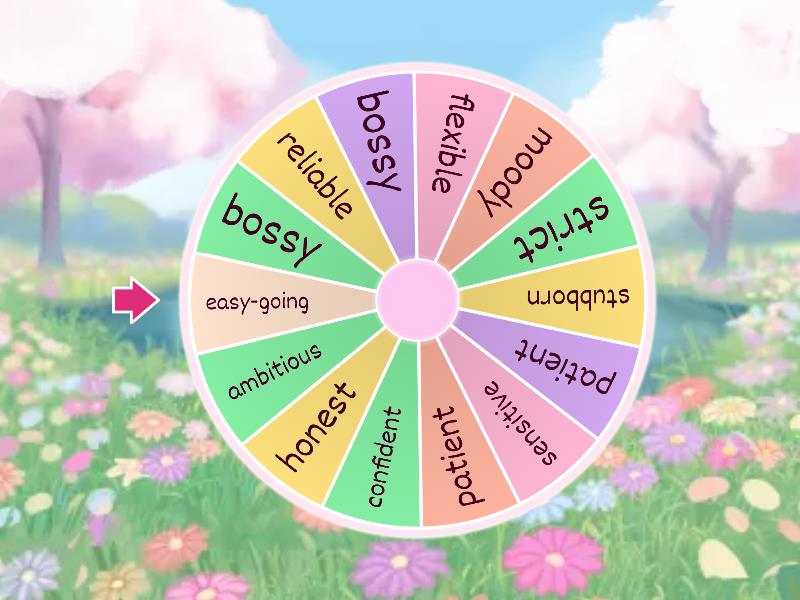 Roadmap B1 Unit 1B - Random wheel