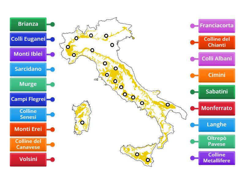 Colline italiane - Labelled diagram
