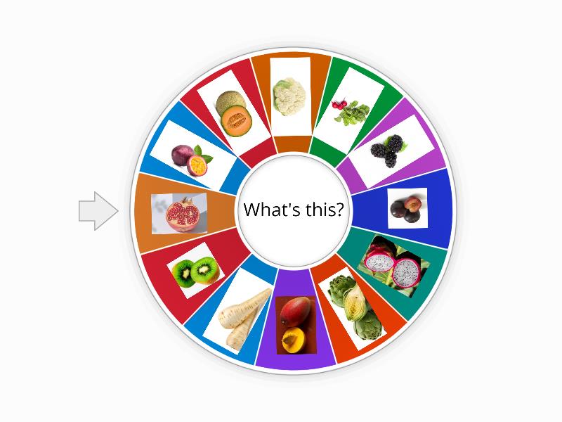 Fruit and Veg Wheel - Rueda aleatoria