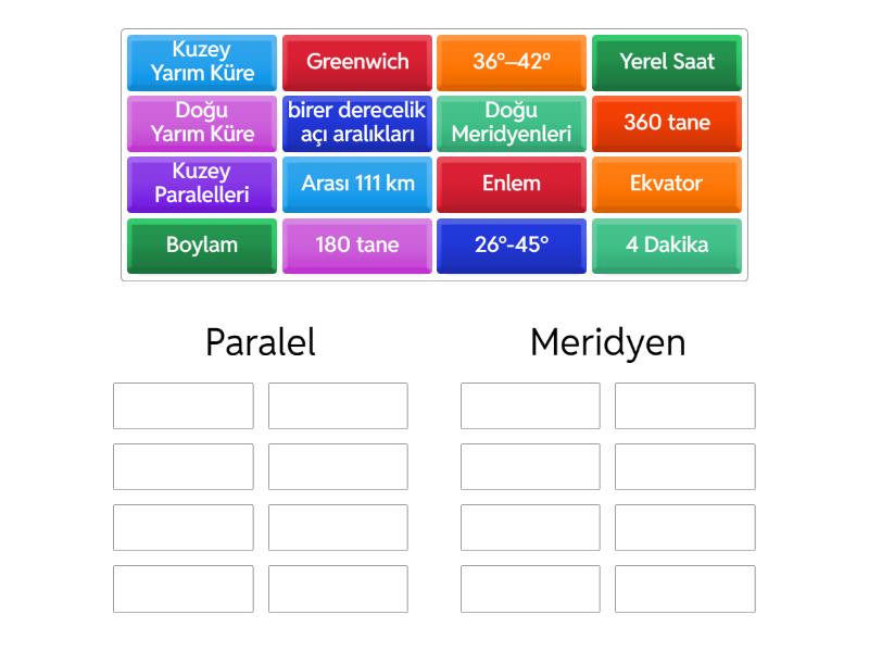 Paralel ve Meridyen - Group sort
