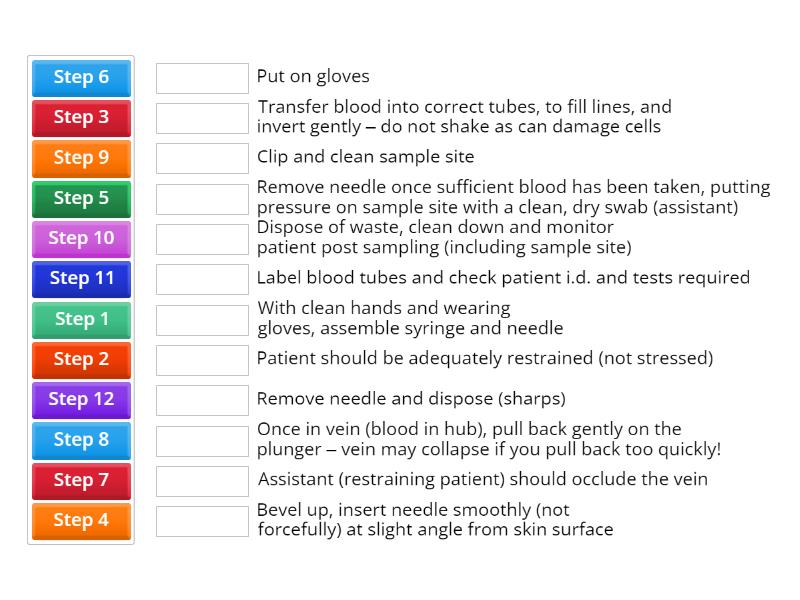Step by Step - Taking a blood sample - Match up