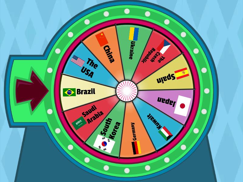 Countries flags - Spin the wheel