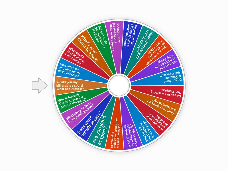 IELTS IGCSE ESL Speaking Sports Qs Spin The Wheel