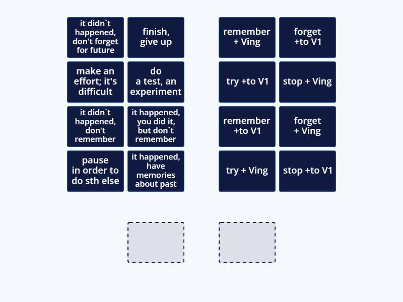Gerund VS Infinitive Stop, Try, Remember, Forget Sets - Make sets Gerund VS Infinitive Stop, Try, Remember, Forget Sets - Make sets