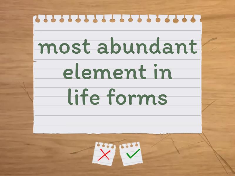 Quiz format DepEd SHS Alemania ELS1 - Flash cards