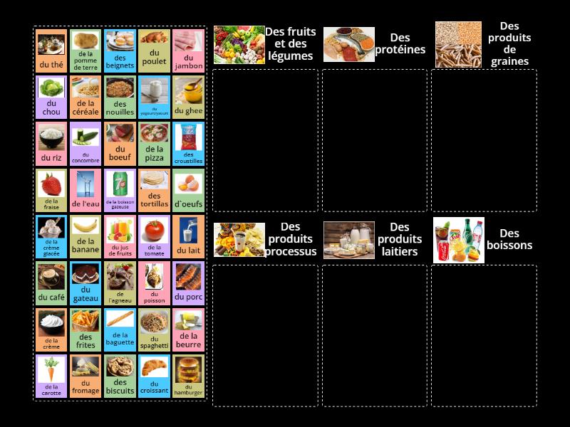 FSF10 - Les groupes alimentaires - Ordenar por grupo