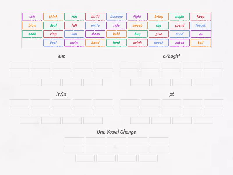 Irregular Verbs - Group sort