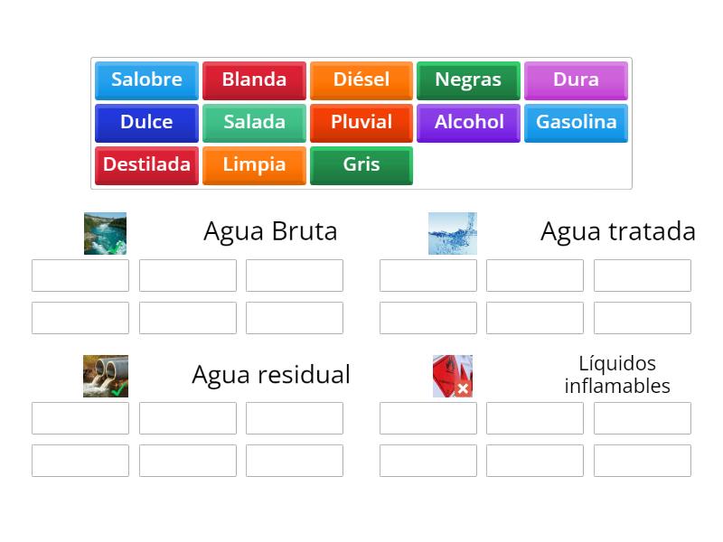 Sesión 3, Actividad 1: Clasifica correctamente los tipos de agua. - Group sort