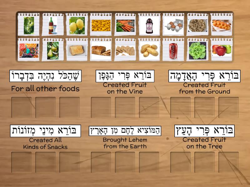 Match Foods with Their Blessings (With Hint in English) - Group sort