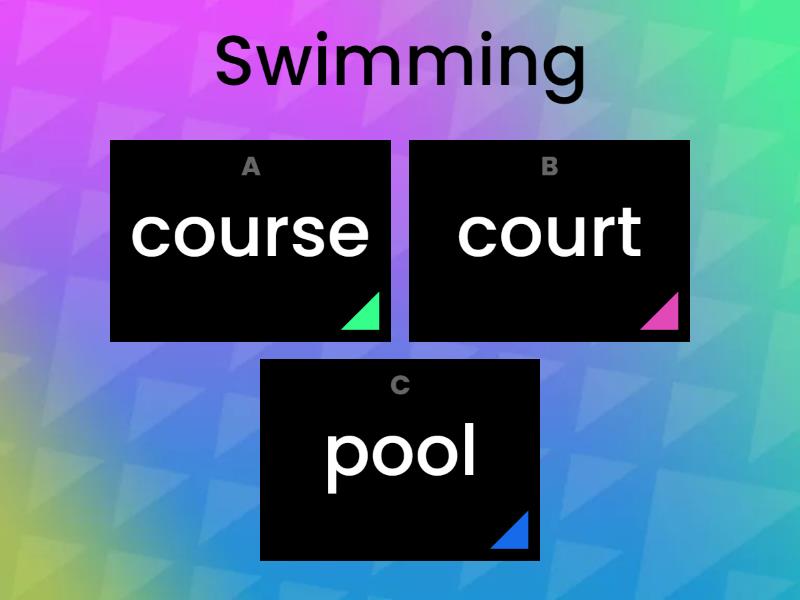 Focus 3 Unit 2.1 - Cuestionario