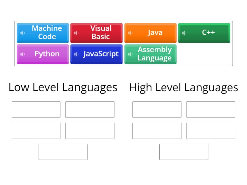 Low Level OR High Level Languages? - Group sort