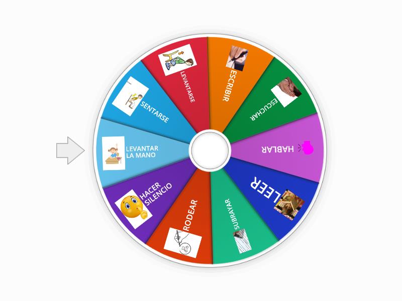 Verbos 1 - Rueda aleatoria
