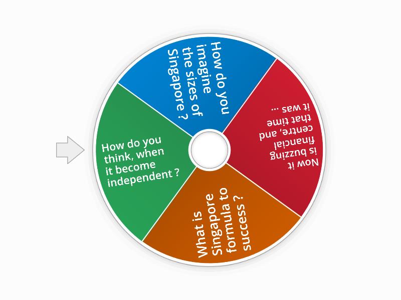 How Singapore Got So Crazy Rich - Spin the wheel