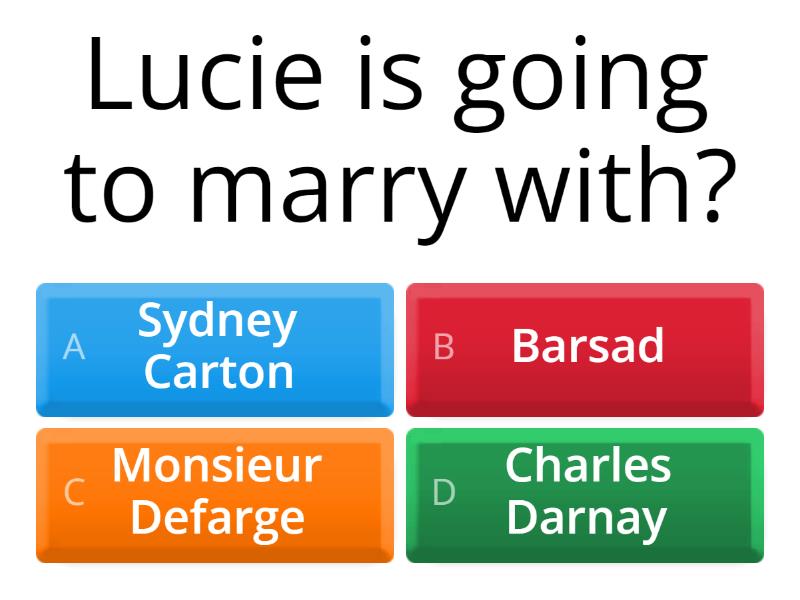 A tale of two cities - Cuestionario