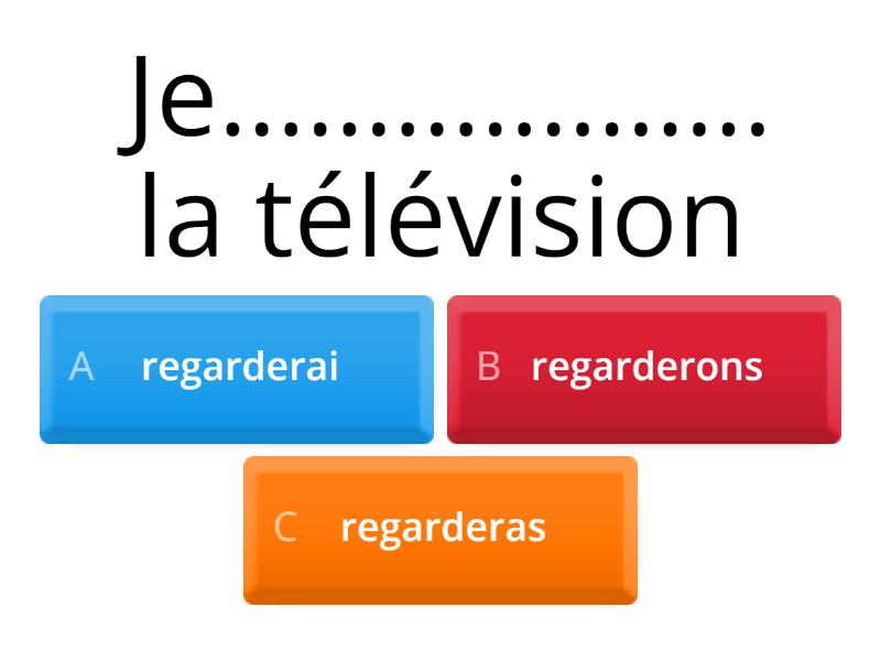 3/ VII Le futur simple - Quiz