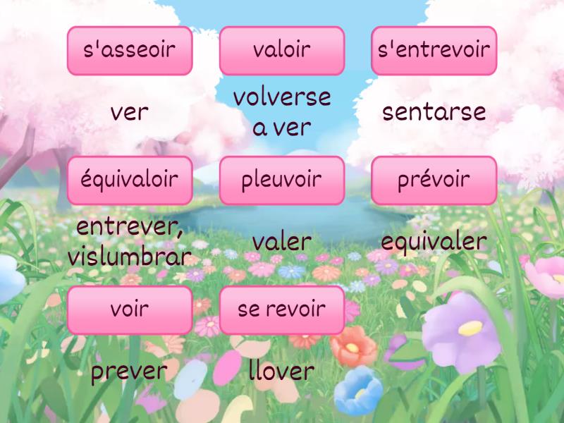 A1. Les verbes en -OIR, dit du 3e groupe. - Unscramble