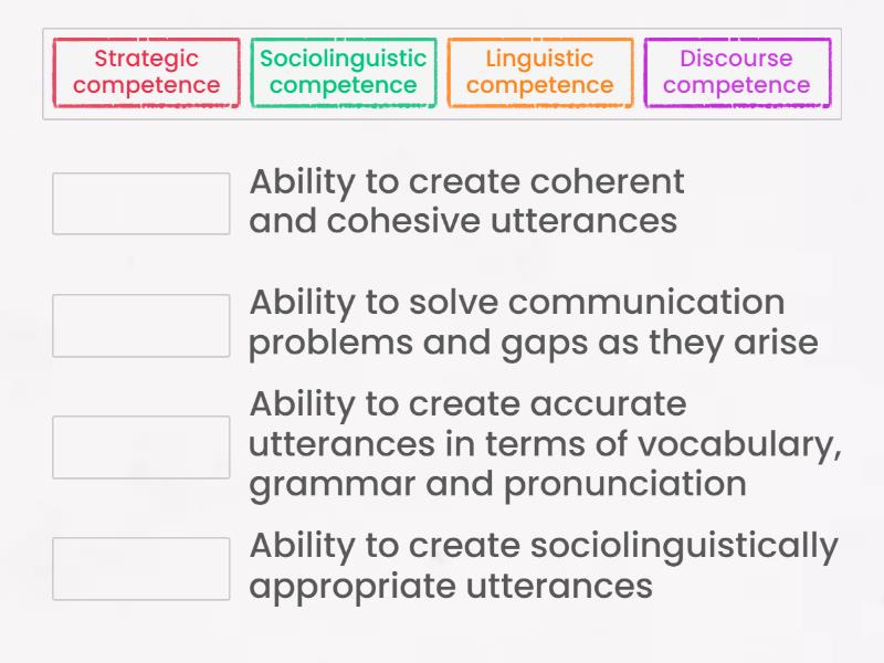 Communicative competence - Match up