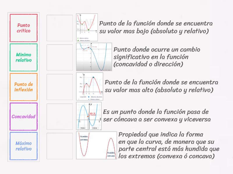 COMPORTAMIENTO DE FUNCIONES - Match up
