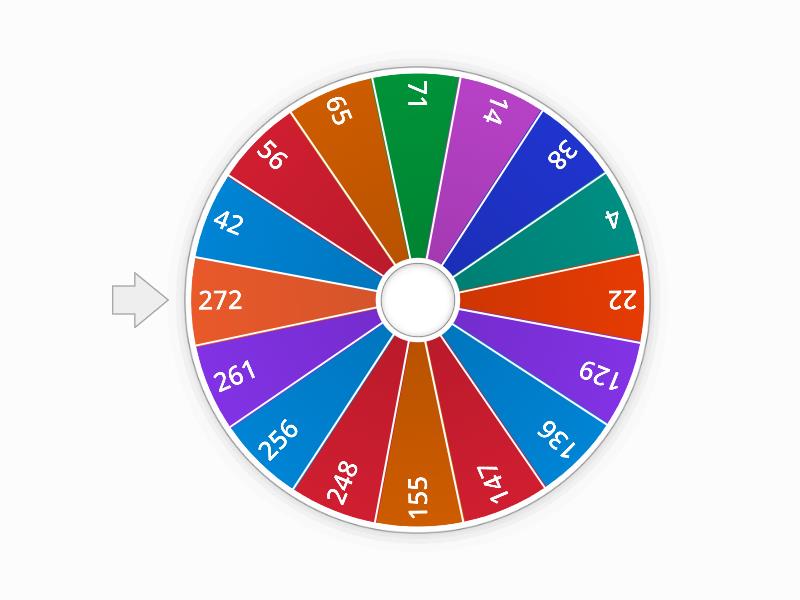 Rounding Numbers Spinner (EMS) - Spin the wheel