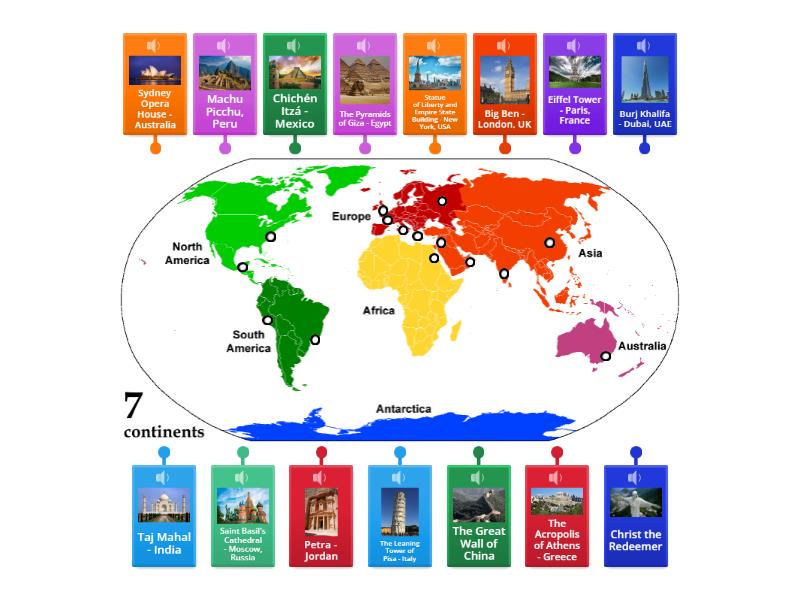 Landmarks - Labelled diagram