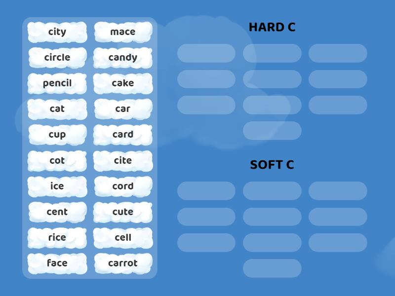 hard and soft c - Group sort