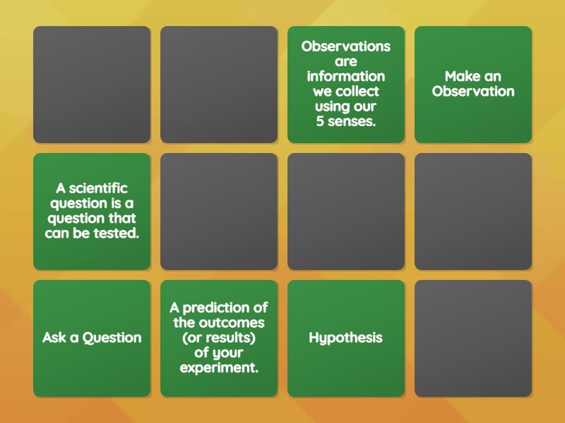 Scientific Method Steps - Matching pairs