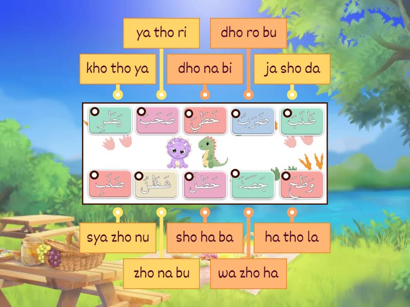 Sambung sho dho tho zho - Labelled diagram