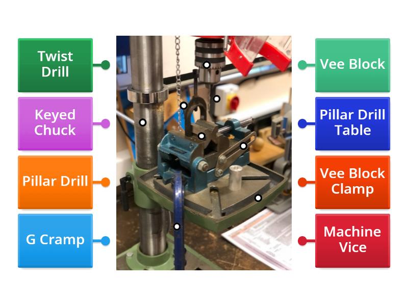 Vee Block Clamp Arrangement - Labelled diagram