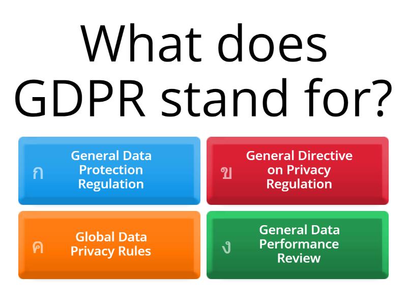 Compliance Quiz