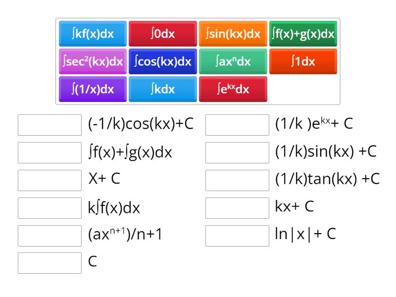 Antiderivative - Match up