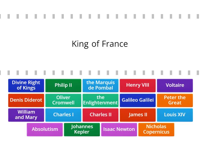 Absolute Monarchs, English Civil War, Scientific Revolution (setting ...