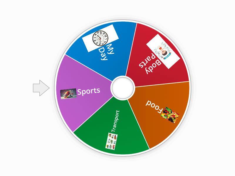 Random Spinner - Spin the wheel