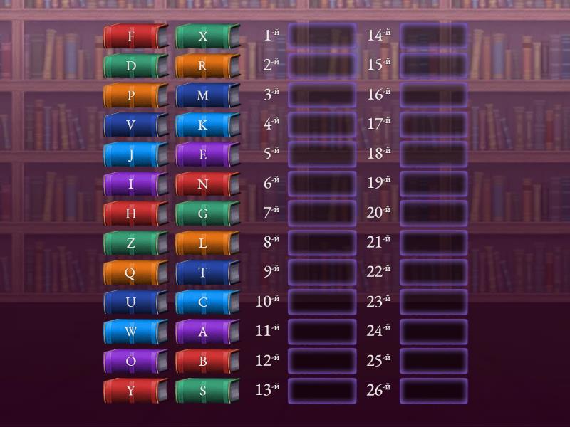 Alphabet - Rank order