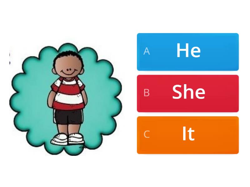Subject Pronouns - Quiz