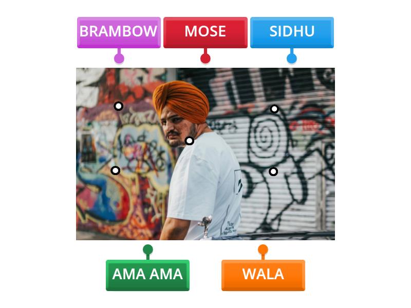 TIQI TIQI PURE TOQE TOQE RAKEDA - Labelled diagram