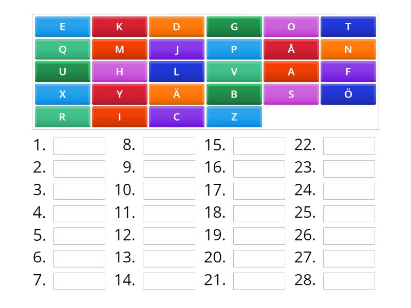 AAKKOSET - Rank order