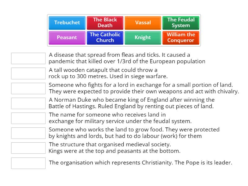 Medieval Europe key words - Match up