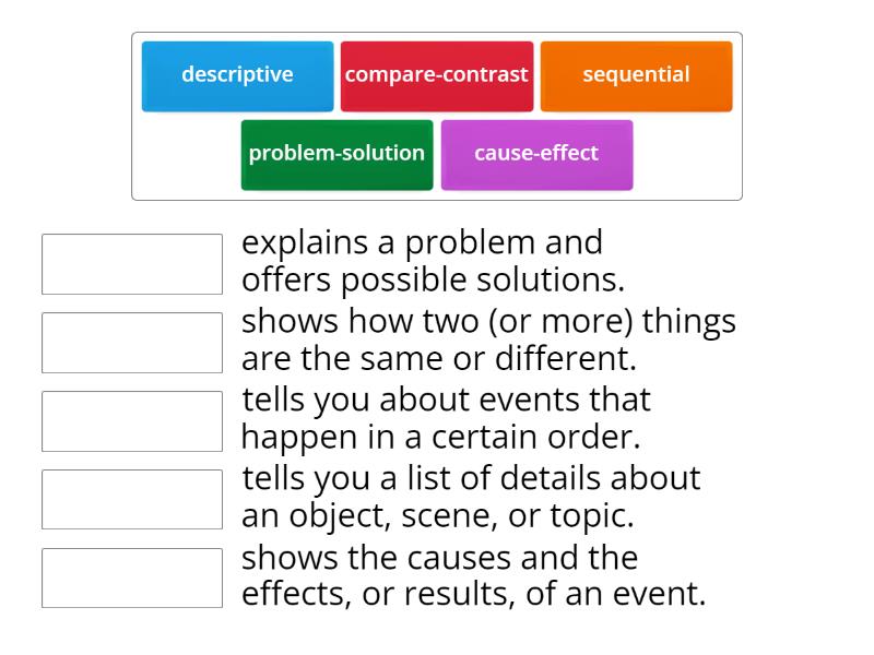 Text Structures - Match up