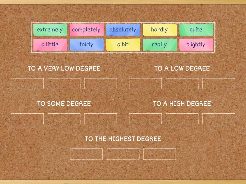 INTENSIFIERS - B1 - Group sort