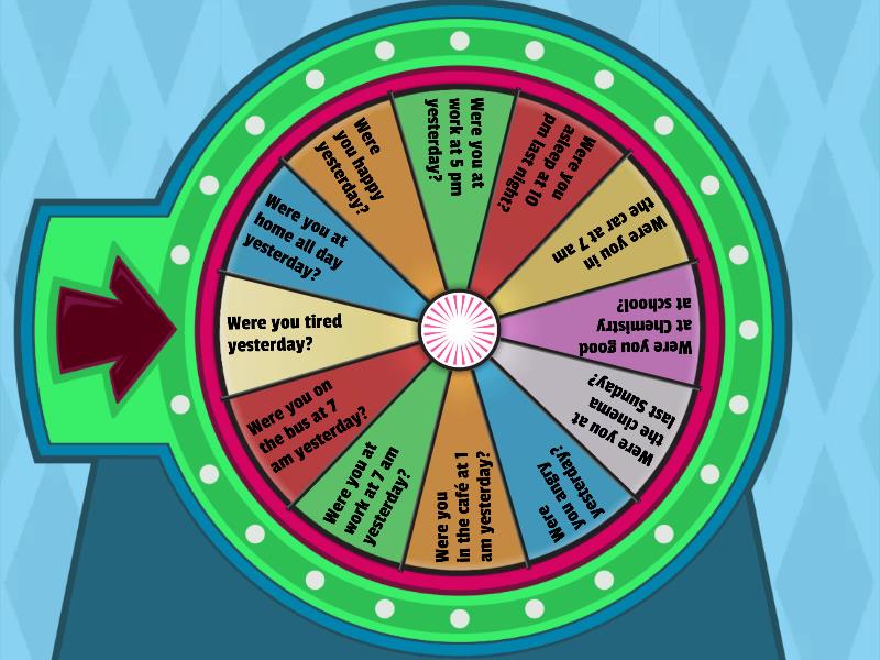 Speaking - Random wheel