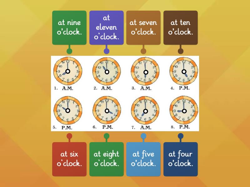 O’clock - Labelled diagram