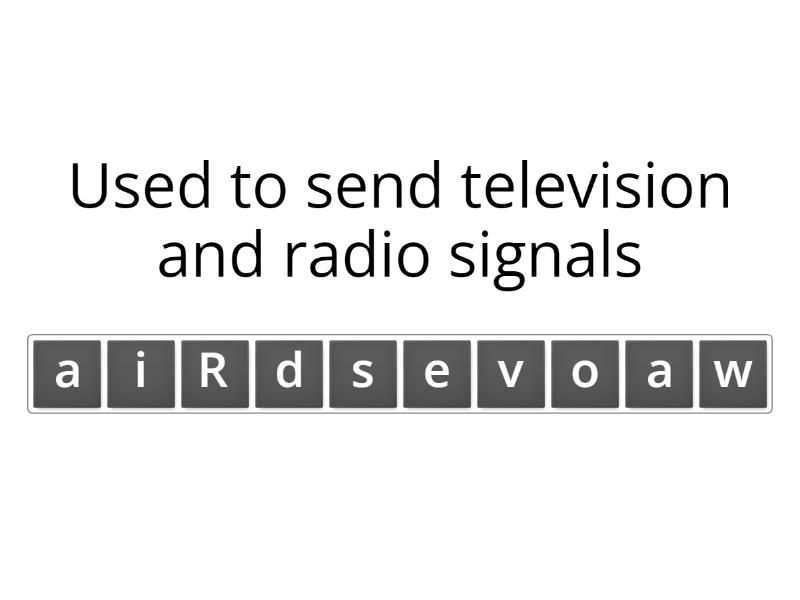 Electromagnetic spectrum () - Anagram