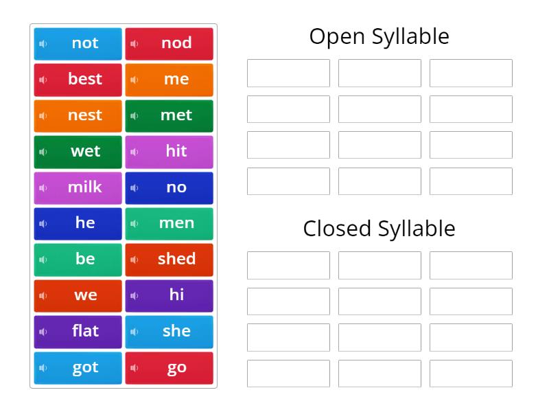 Open/ Closed syllable sort - Group sort