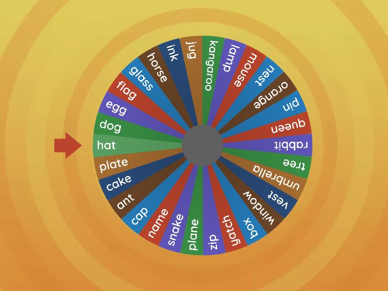 24-25 Spotlight 2_Reading wheel (2) - Spin the wheel