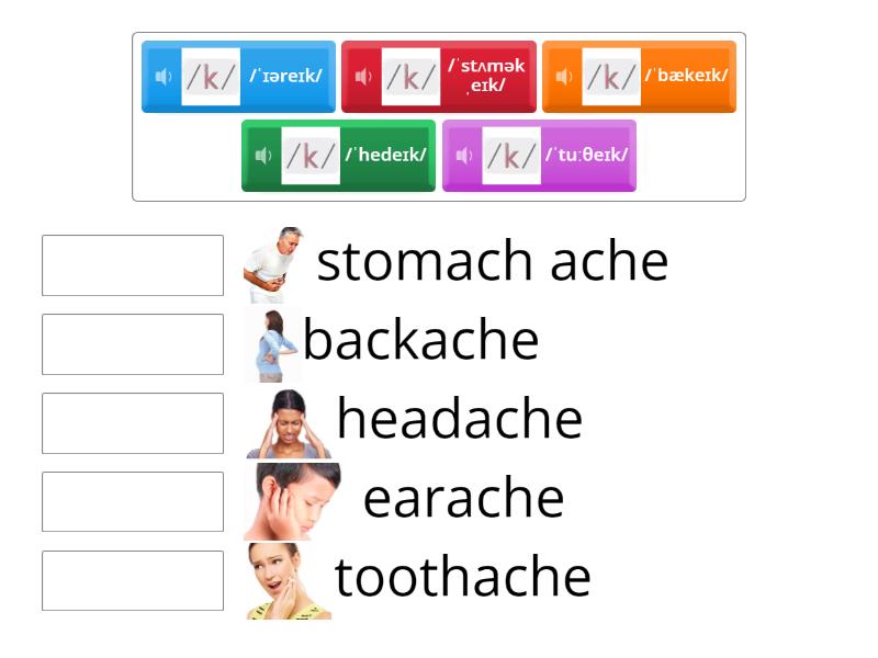 -ache; Phonetic Spelling; Pronunciation; Consonants; Health Issues ...