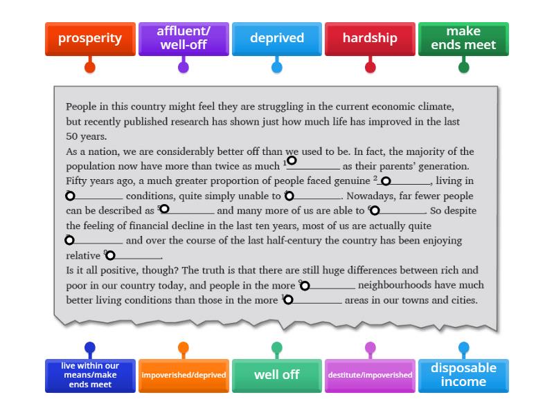 SAV 3 ACI-5 Wealth & prosperity - Labelled diagram