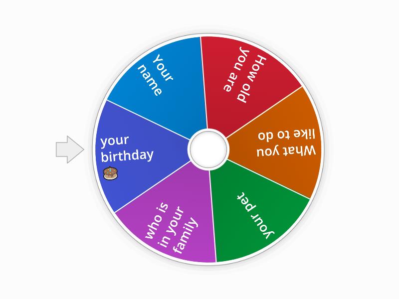spanish - Spin the wheel