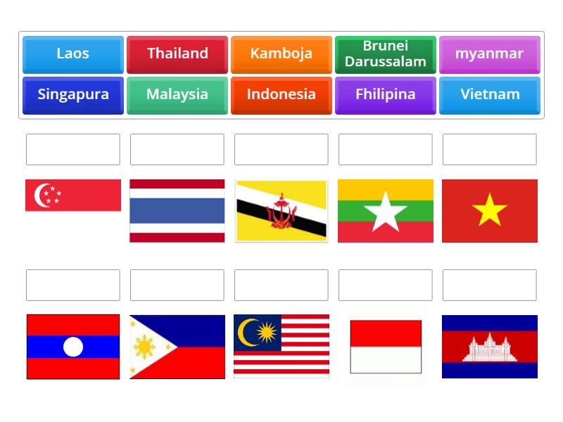 Mencocokan nama negara dan benderanya - Match up